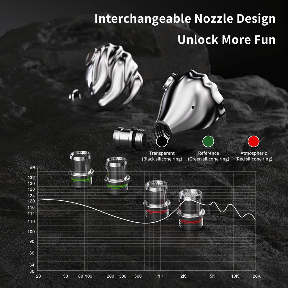 TRN Shell 4DD+1Planar Hybrid Driver Wired Earbuds IEM Detachable Cable ...