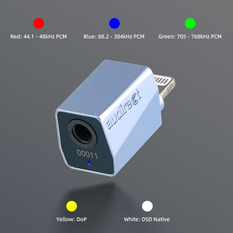 Audirect ATOM3 ESS9280AC PRO Chip Portable Decoder Amplifier – Hifi-express